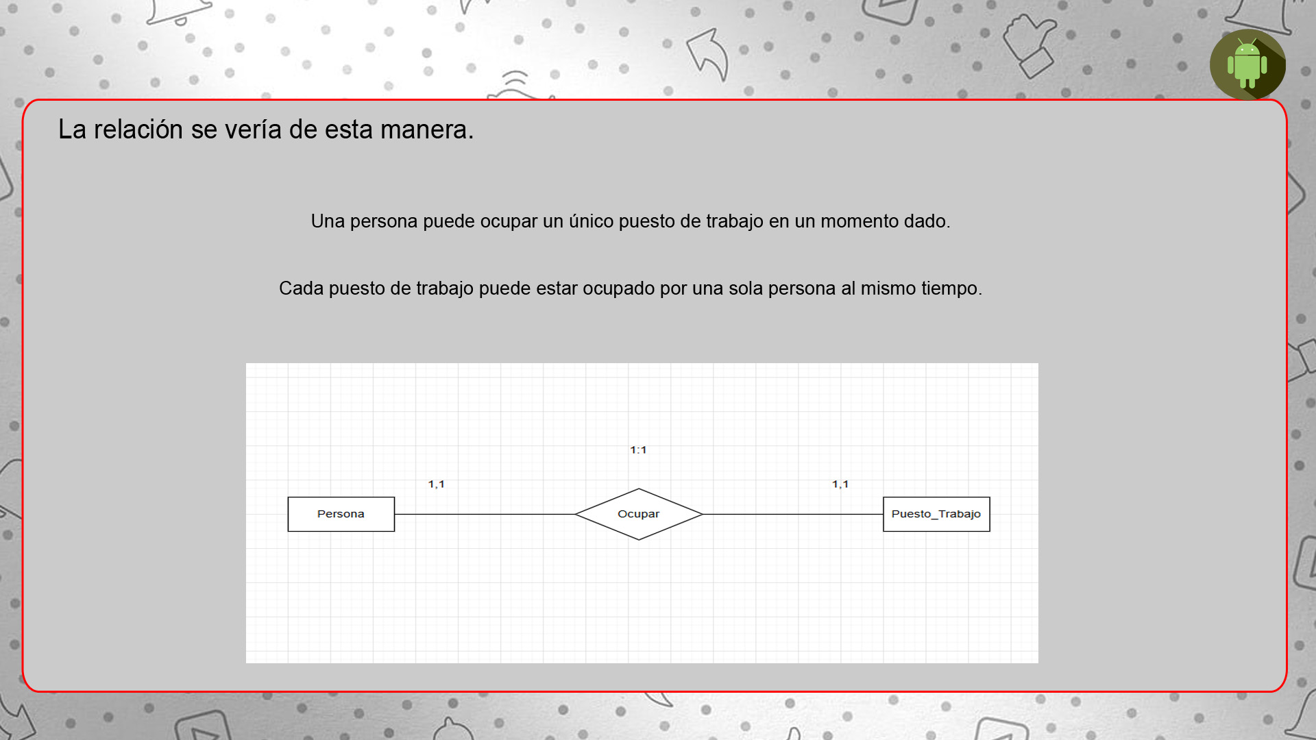 Relación uno a uno en bases de datos: Ejemplo y Explicación - Hablemos de informática